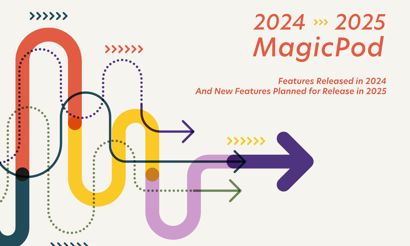 2024年にリリースされた機能と2025年の展望についてまとめた特設ページを公開しました | お知らせ | ニュース | MagicPod: AIテスト自動化プラットフォーム